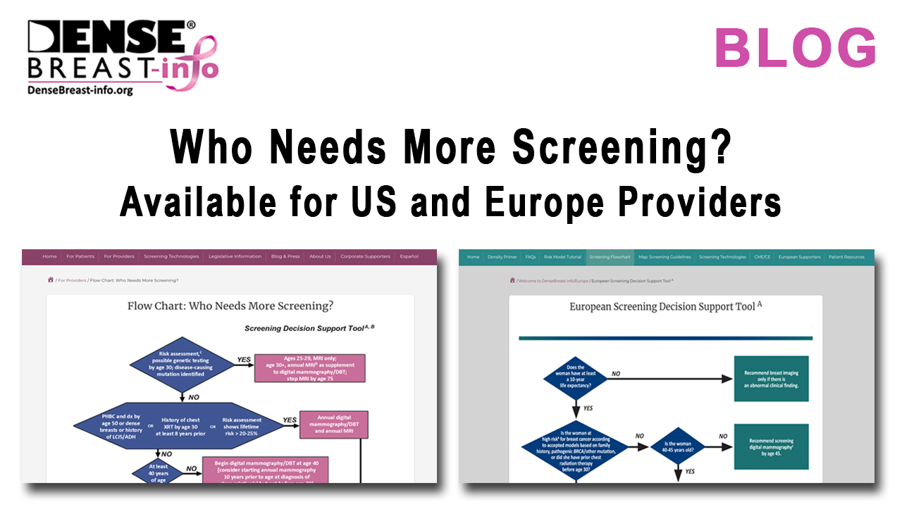 Screening Flow Charts | DenseBreast-info, Inc.