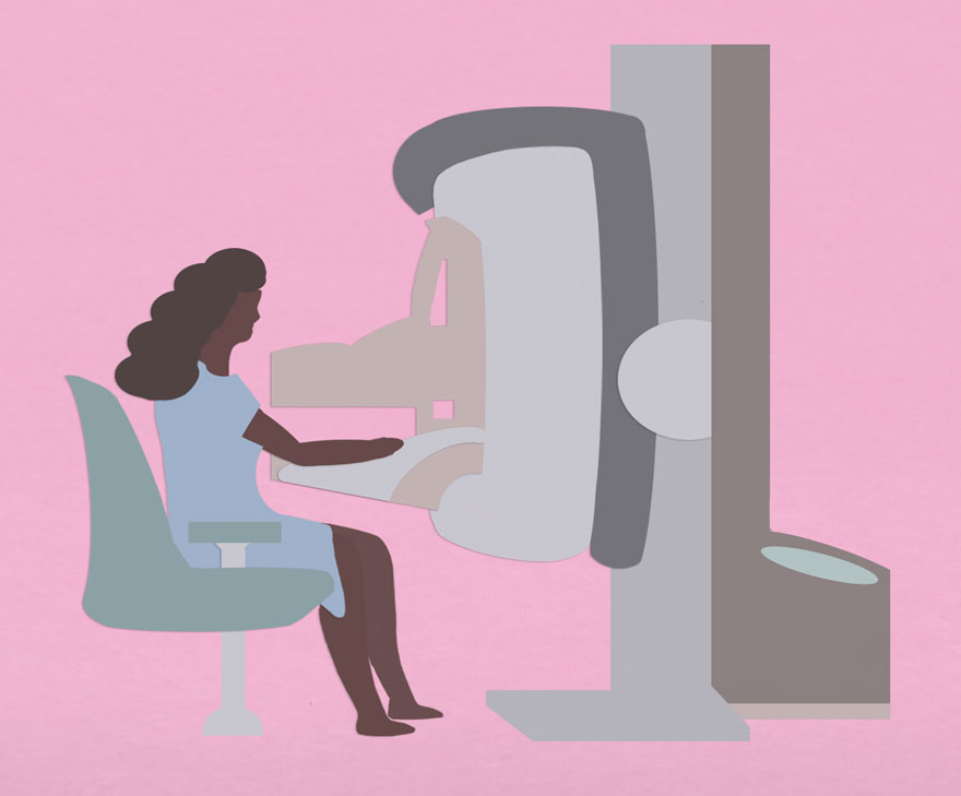 Screening Tests After a Mammogram | DenseBreast-info, Inc.