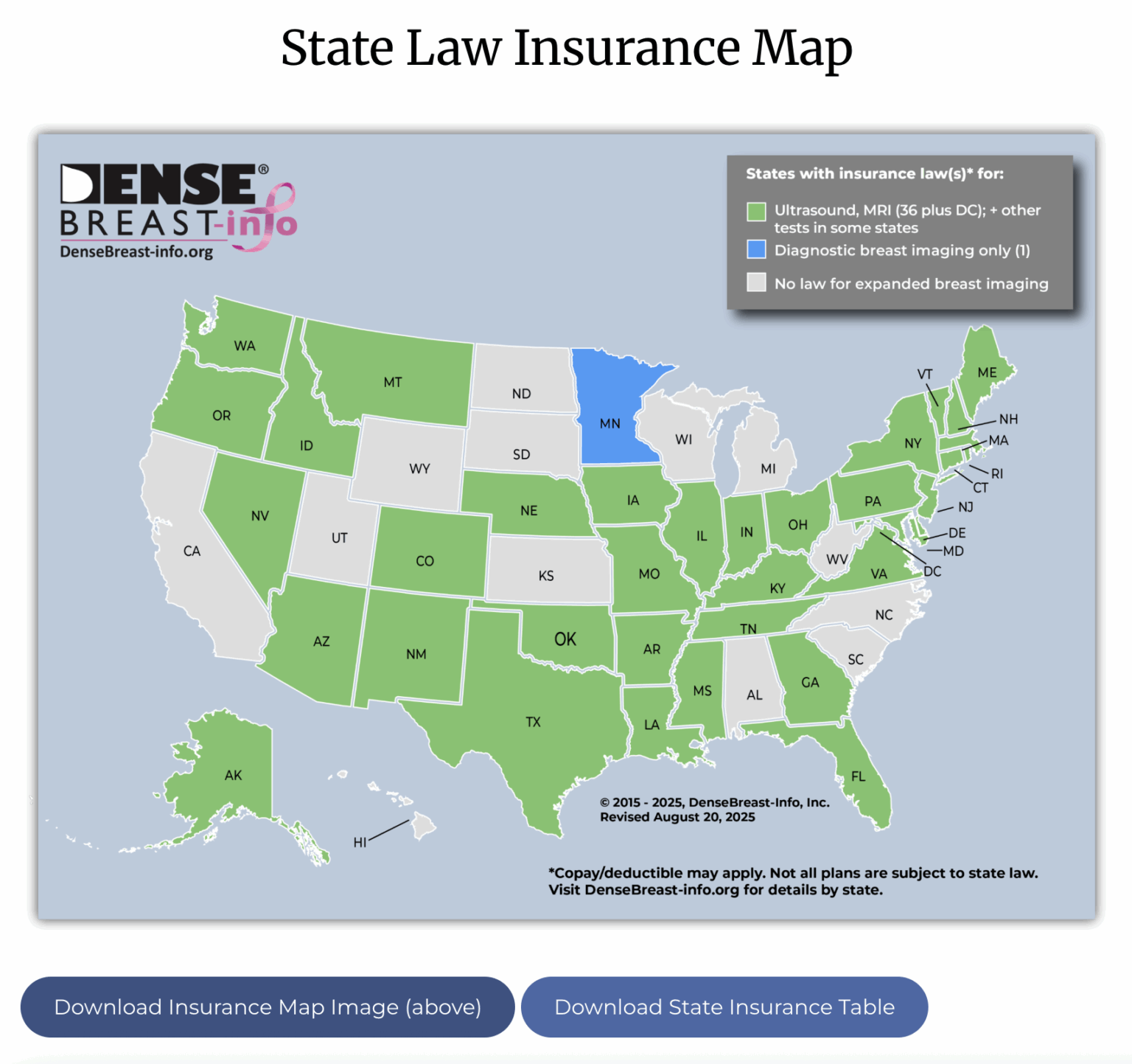 UPDATED: State-by-State Insurance Laws on Expanded Breast Imaging ...