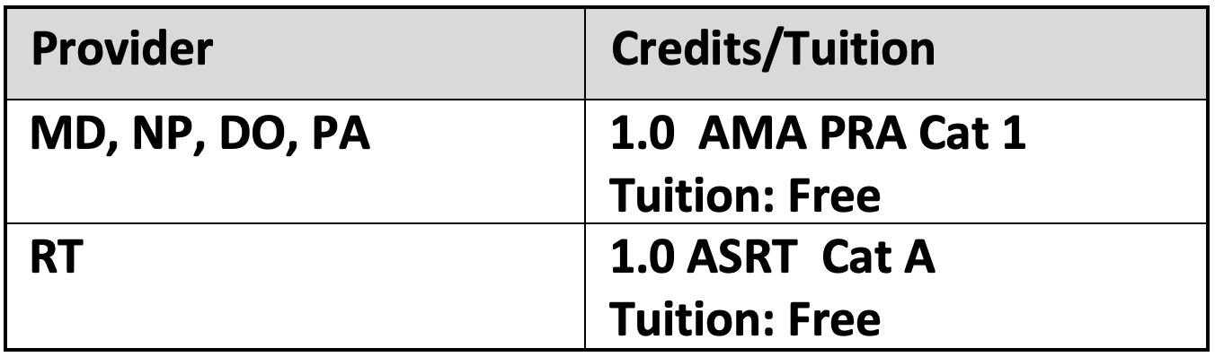 CME/CE: "Dense Breasts, Risk, and Supplemental Screening" | DenseBreast ...